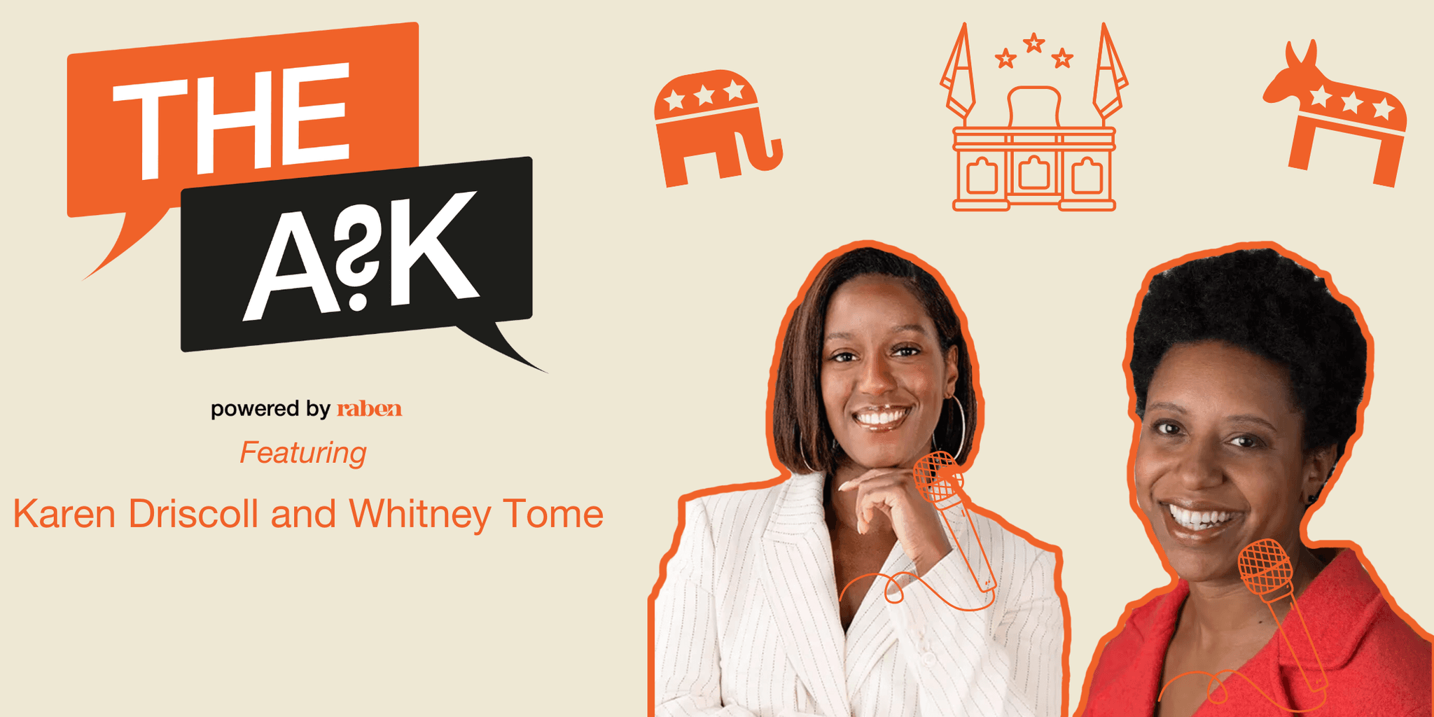 Culture, Strategy, & Organizational Design - Raben